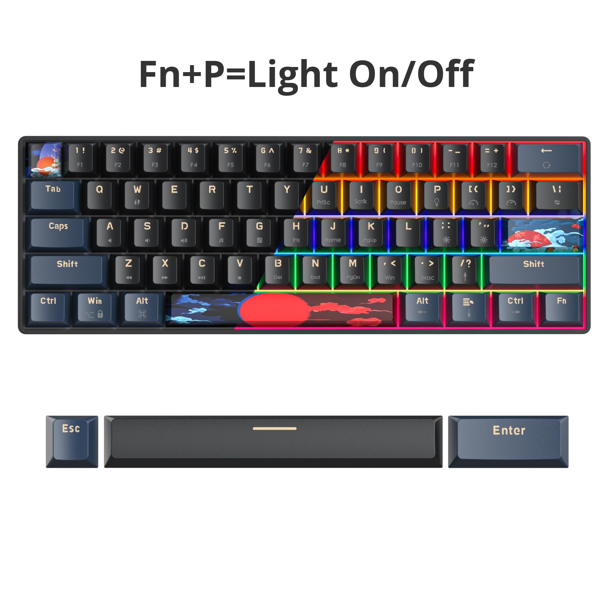 Snapklik.com : Surmen 60% Gaming Keyboard 60 Percent, Wired Mini ...