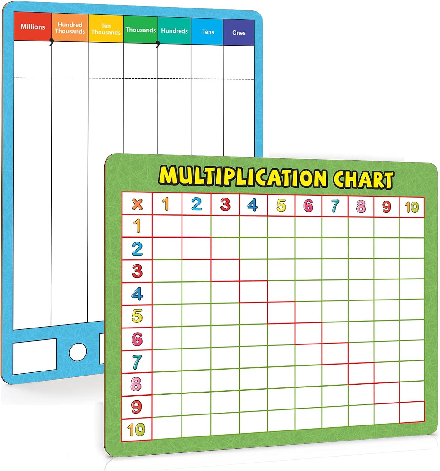 Amazon.com : SeunKieer Dry Erase Multiplication Board 9" x 12", Double ...