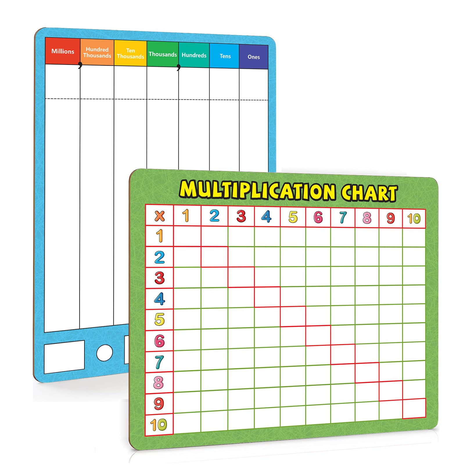 Snapklik.com : SeunKieer Dry Erase Multiplication Board 9 X 12, Double ...
