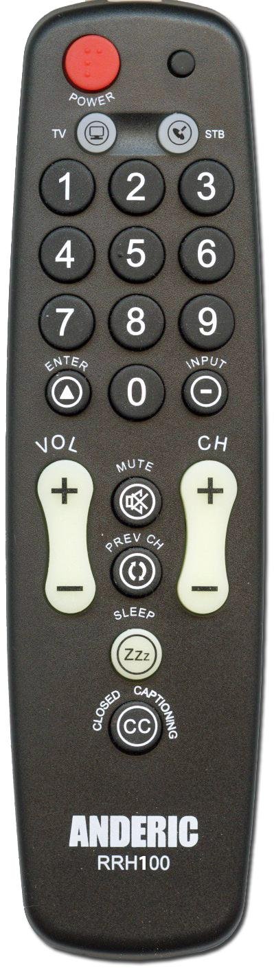 Amazon.com: Anderic Hospitality Universal TV Remote Control - 1-Device ...