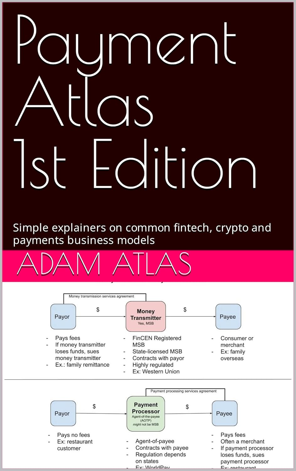Payment Atlas 1st Edition: Simple explainers on common fintech, crypto and payments business ...