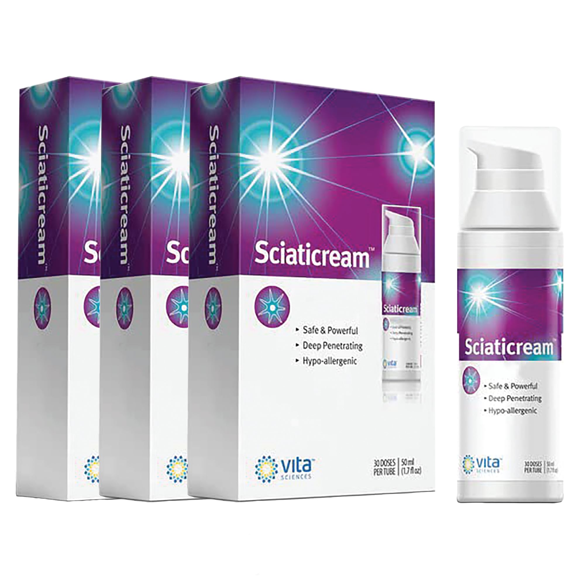 Amazon.com: Vita Sciences SciatiCream - Cream for Sciatic Nerve Support ...