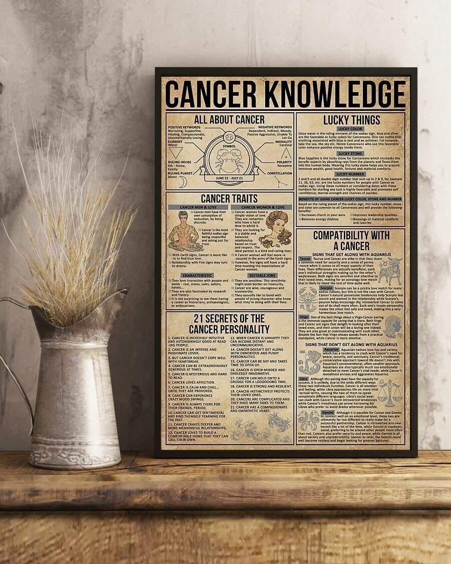 Amazon.com: Retro Metal Tin Sign 8 X 12 Inches Cancer Knowledge Poster ...
