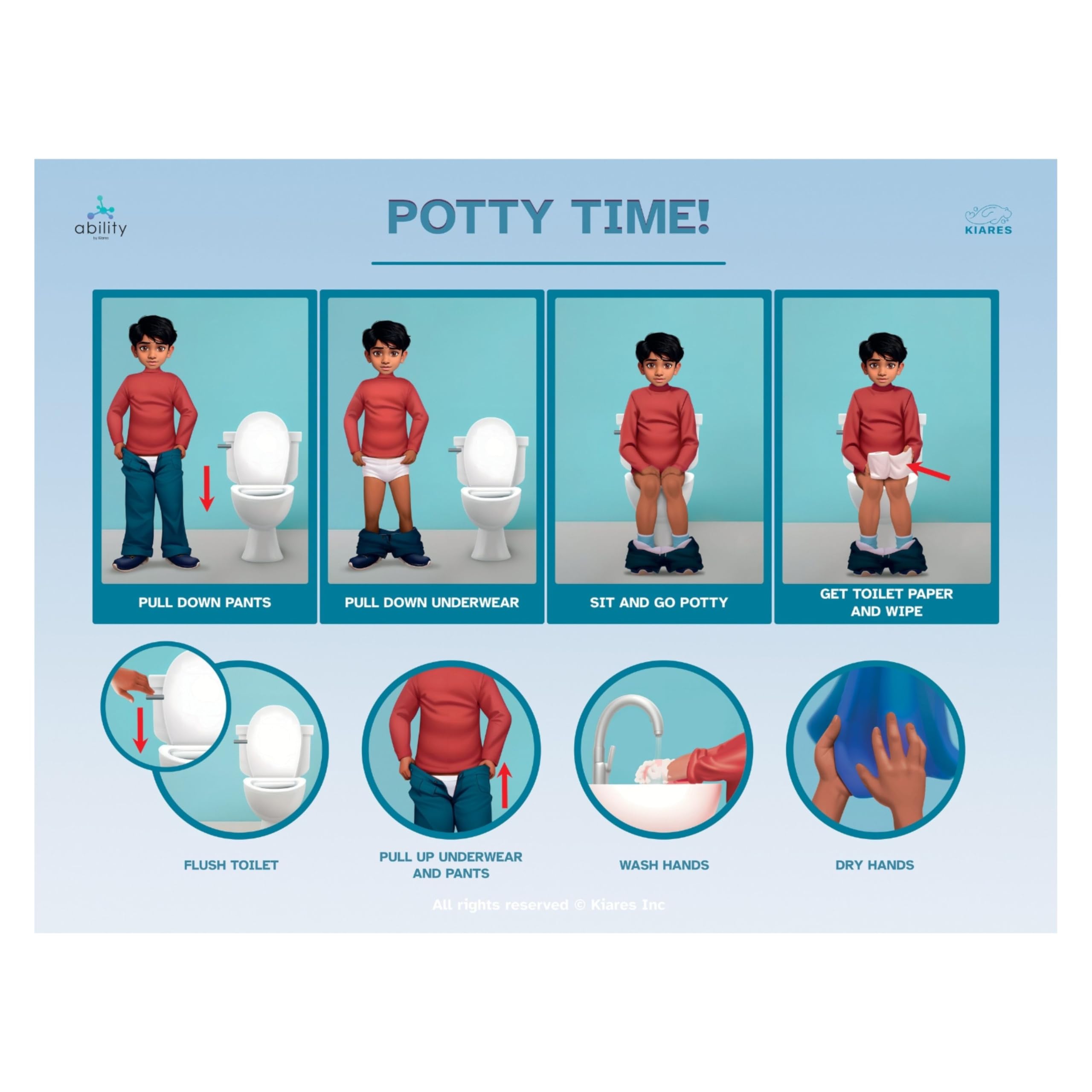 Amazon.com: Potty Training Visual Aid for Autism - Toddler Visual ...
