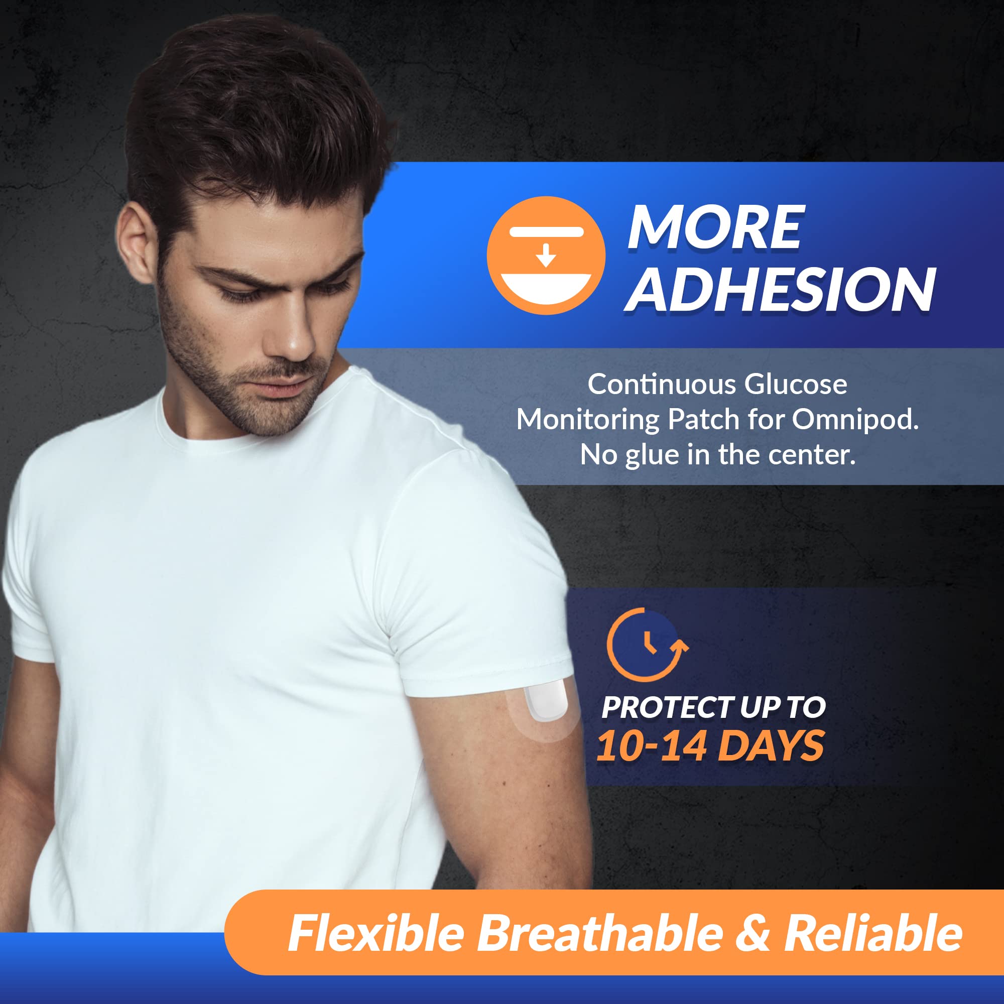 Snapklik.com : OhmRx CGM Omnipod Adhesive Patches Set & Medical Alert ...