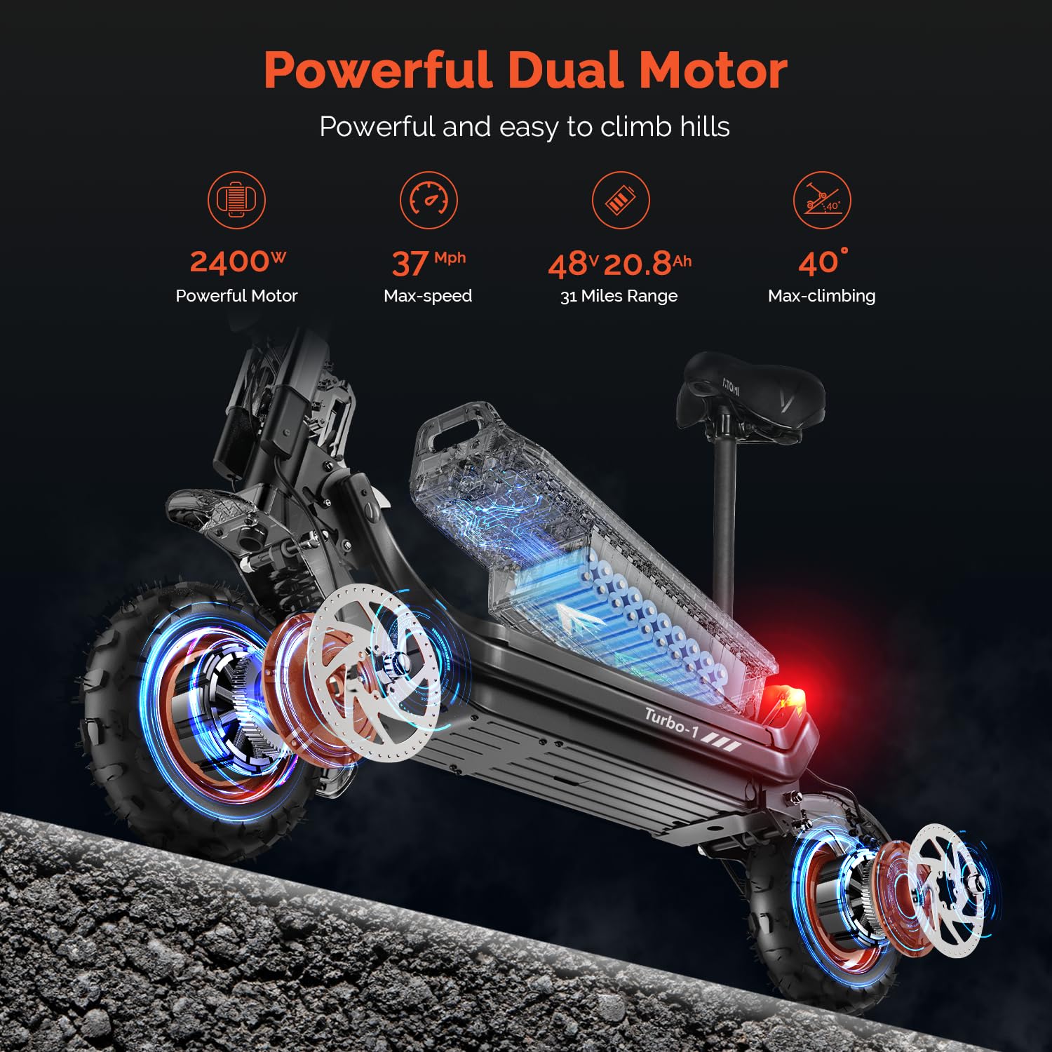 Snapklik.com : Atomi Electric Scooter Turbo-1