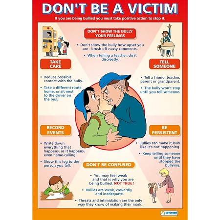 Smoking | PSHE Posters | Gloss Paper measuring 850mm x 594mm (A1) | PSE ...
