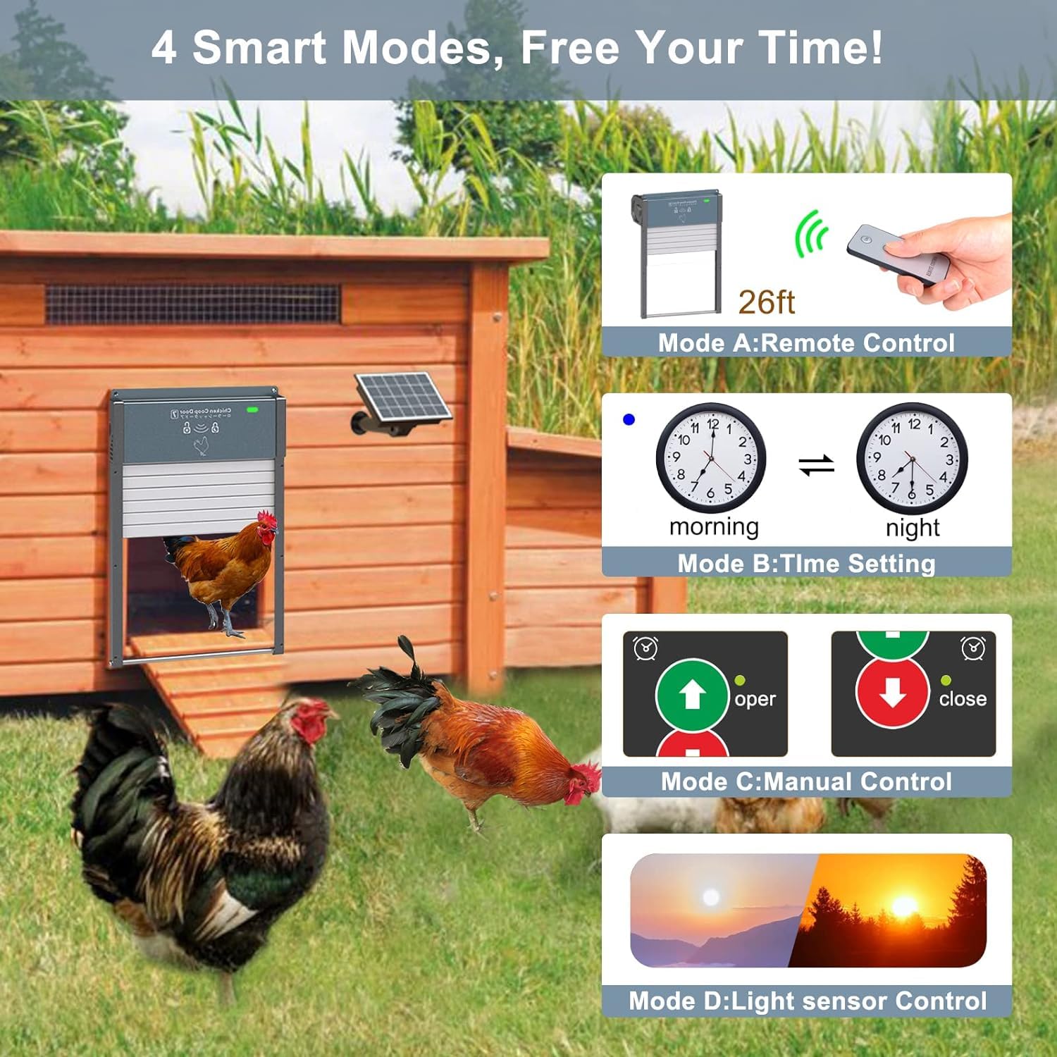 Snapklik.com : VORA Automatic Full Aluminum Coop Door Opener For ...