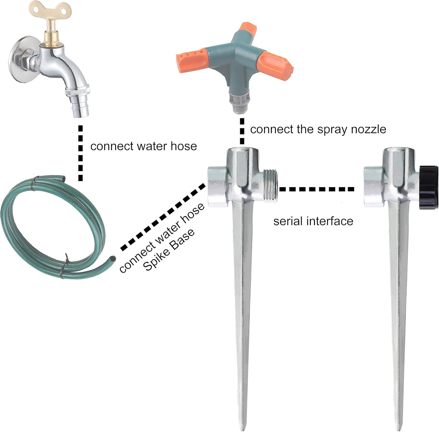 Tool Daily Sprinkler Spike Base, 1/2 Inch Pipe Thread, Zinc Flow Thru ...