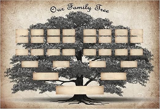 PUCHEN Grafici 'Albero genealogico da compilare,Tela genealogica Vuota ...