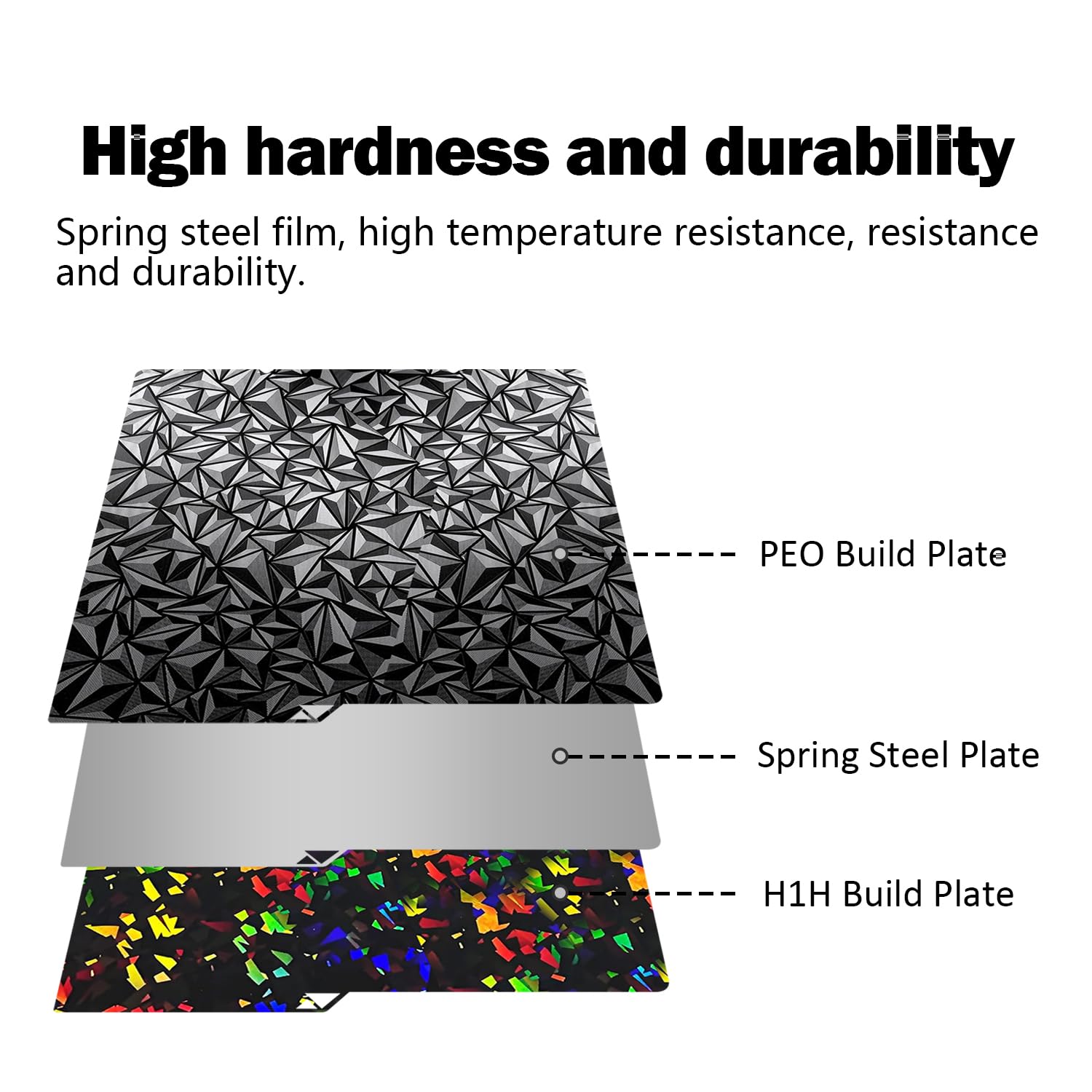 Anycubic Kobra S1 HzdaDeve PEI Build Plate For Combo - 264x276mm Double ...