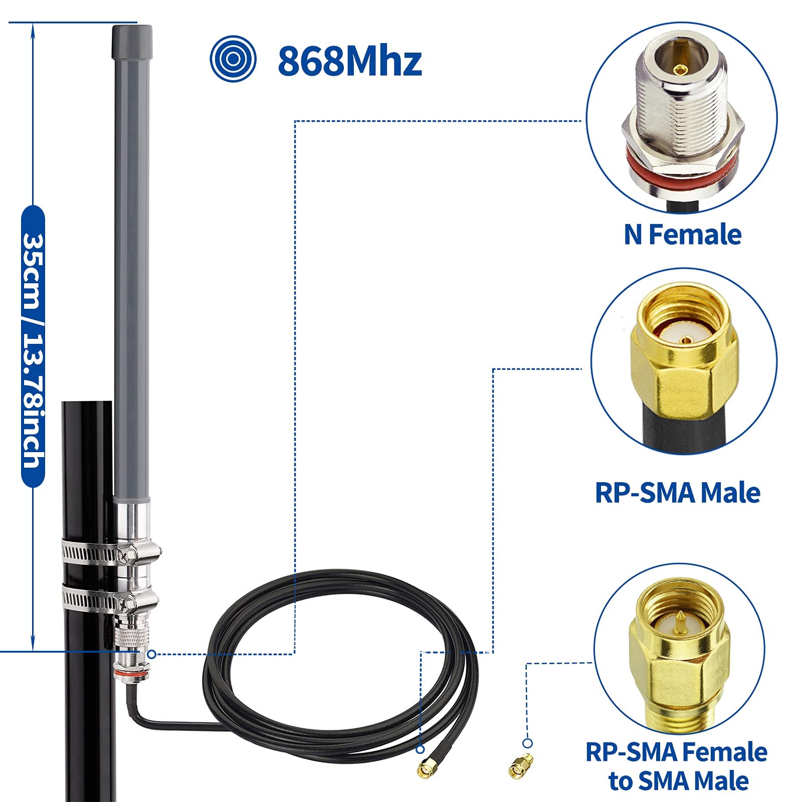 Bingfu Lora Antenna 868mhz 3dBi Fiberglass Lorawan Antenna with 3Meter ...