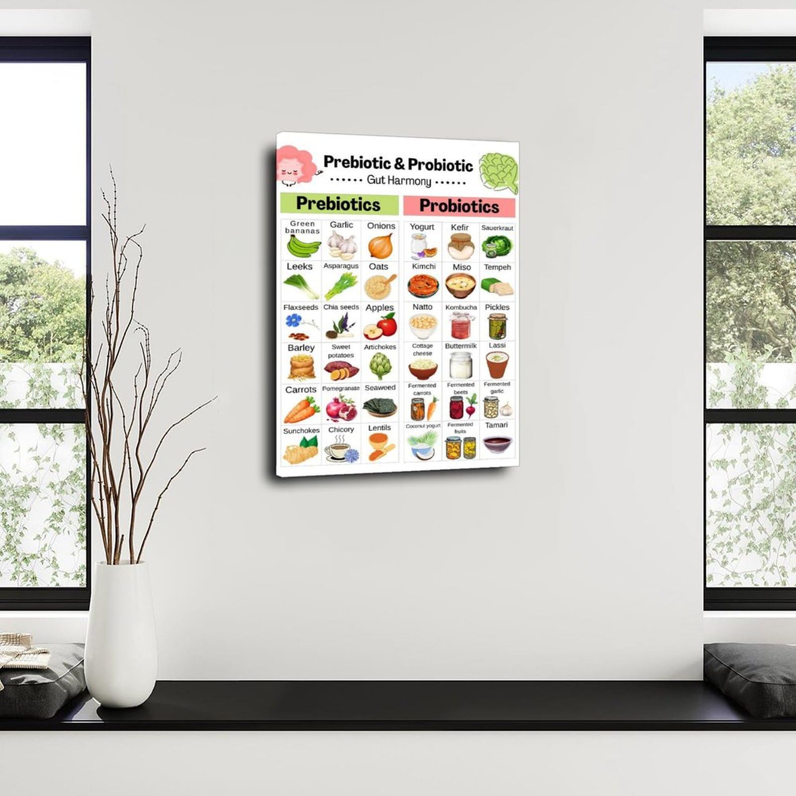 Gut Health Infographic Wall Art Prebiotic And Probiotic Food Chart,Gut ...
