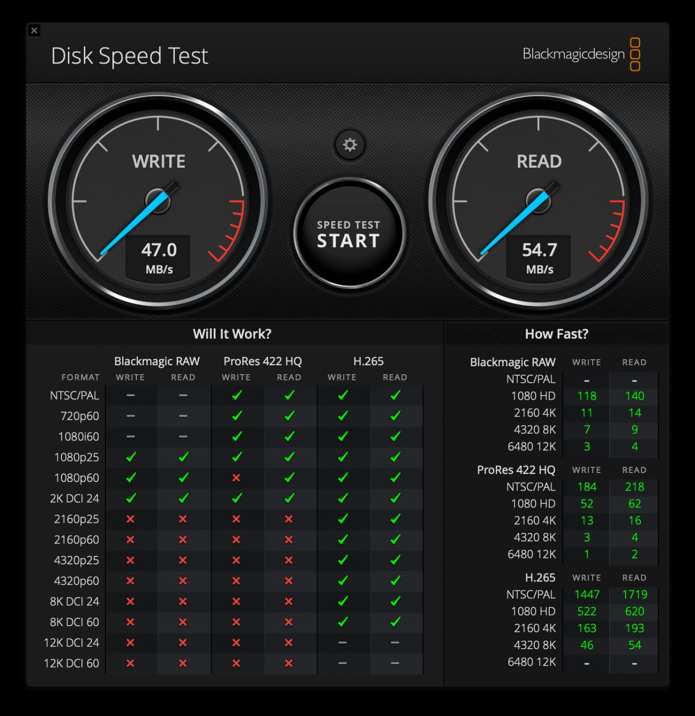 SanDisk Professional 5TB G-DRIVETM ArmorATD Rugged, Durable Portable ...