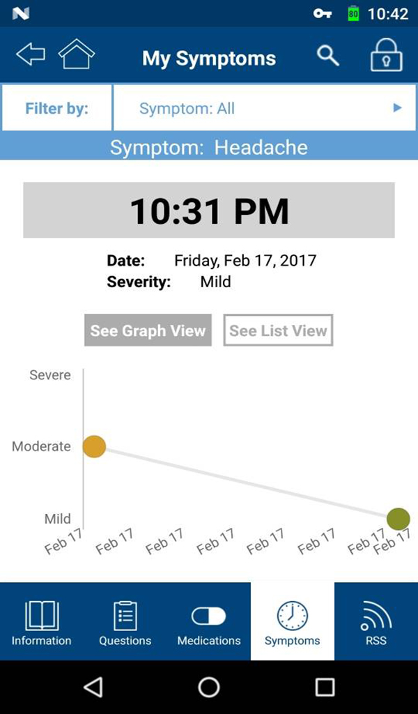 Cancer.Net Mobile - App on Amazon Appstore