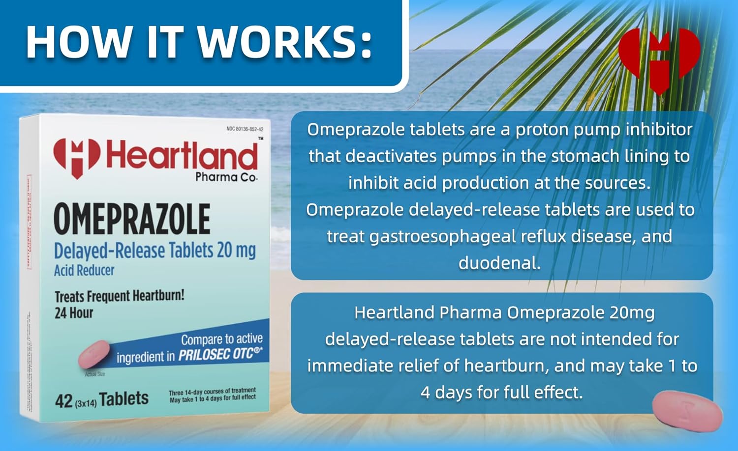 Omeprazol 20mg Tableta reductora de ácido de liberación retardada (42 ...