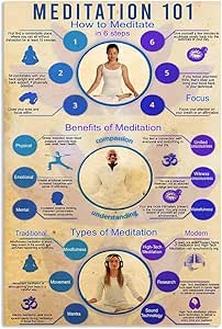 Amazon.com: Maikeway Meditation 101 Knowledge Metal Tin Signs How To Meditate Guide Retro ...