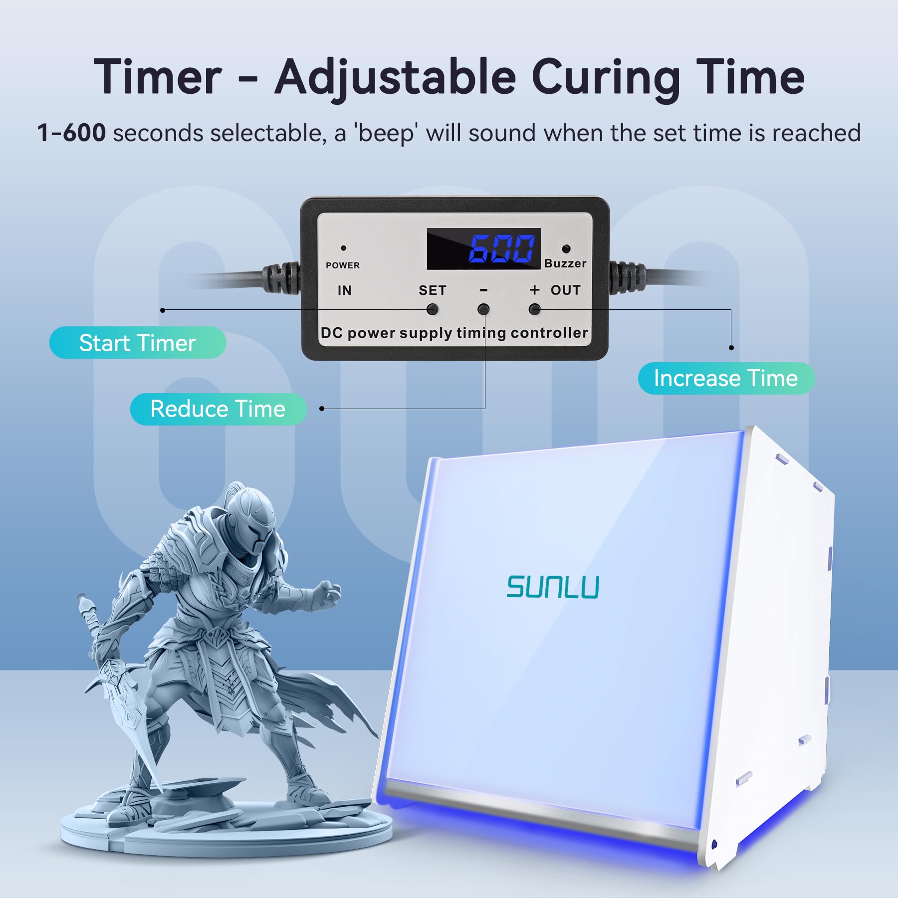 Snapklik.com : SUNLU Resin UV Curing Box Plus, 405nm UV LED Lights, UV ...
