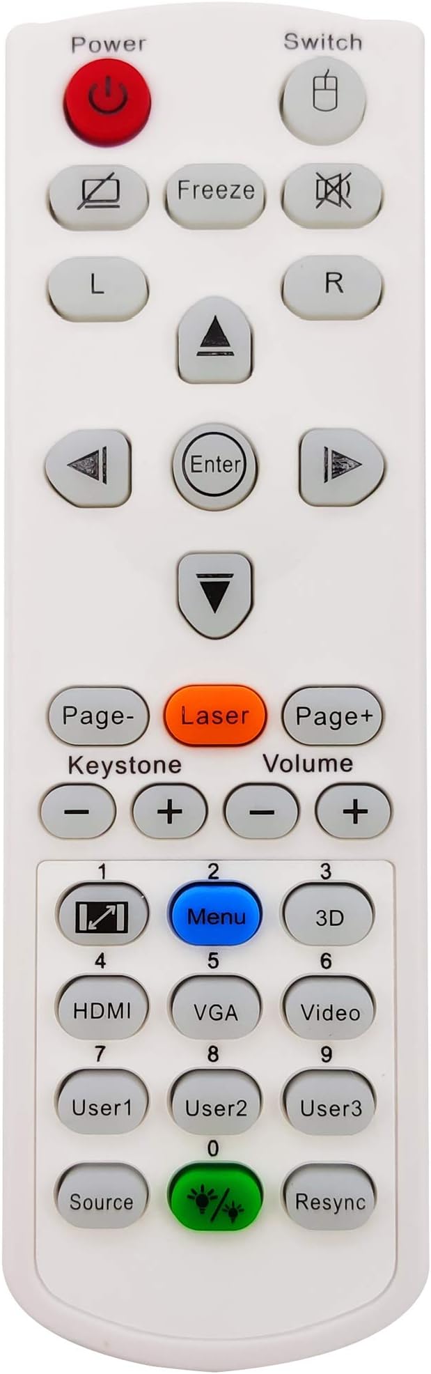 Amazon.com: INTECHING BR-5080C Projector Remote Control for Optoma ...