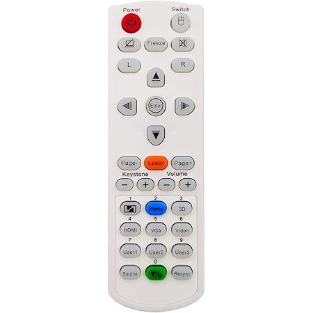 Amazon.com: New Replacement Remote Control Applicable for Optoma ...