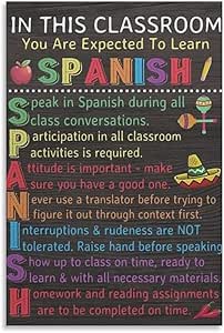 Amazon.com: Posters Spanish Classroom Rules Poster Educational Poster ...