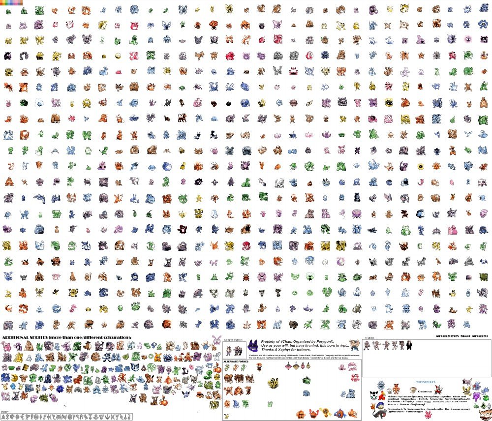 The Museum Outlet Charts Of Pokemon Sprites In Gen 1 | Desertcart INDIA