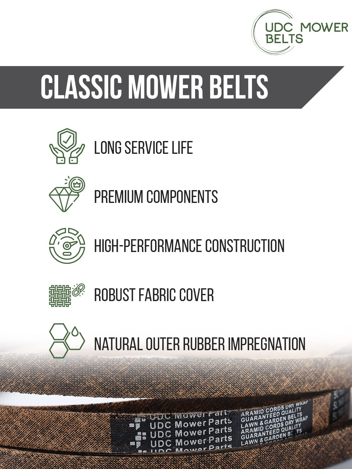 Snapklik.com : UDC Parts Mower Deck Belt 144959 532144959 / Aramid Cord ...