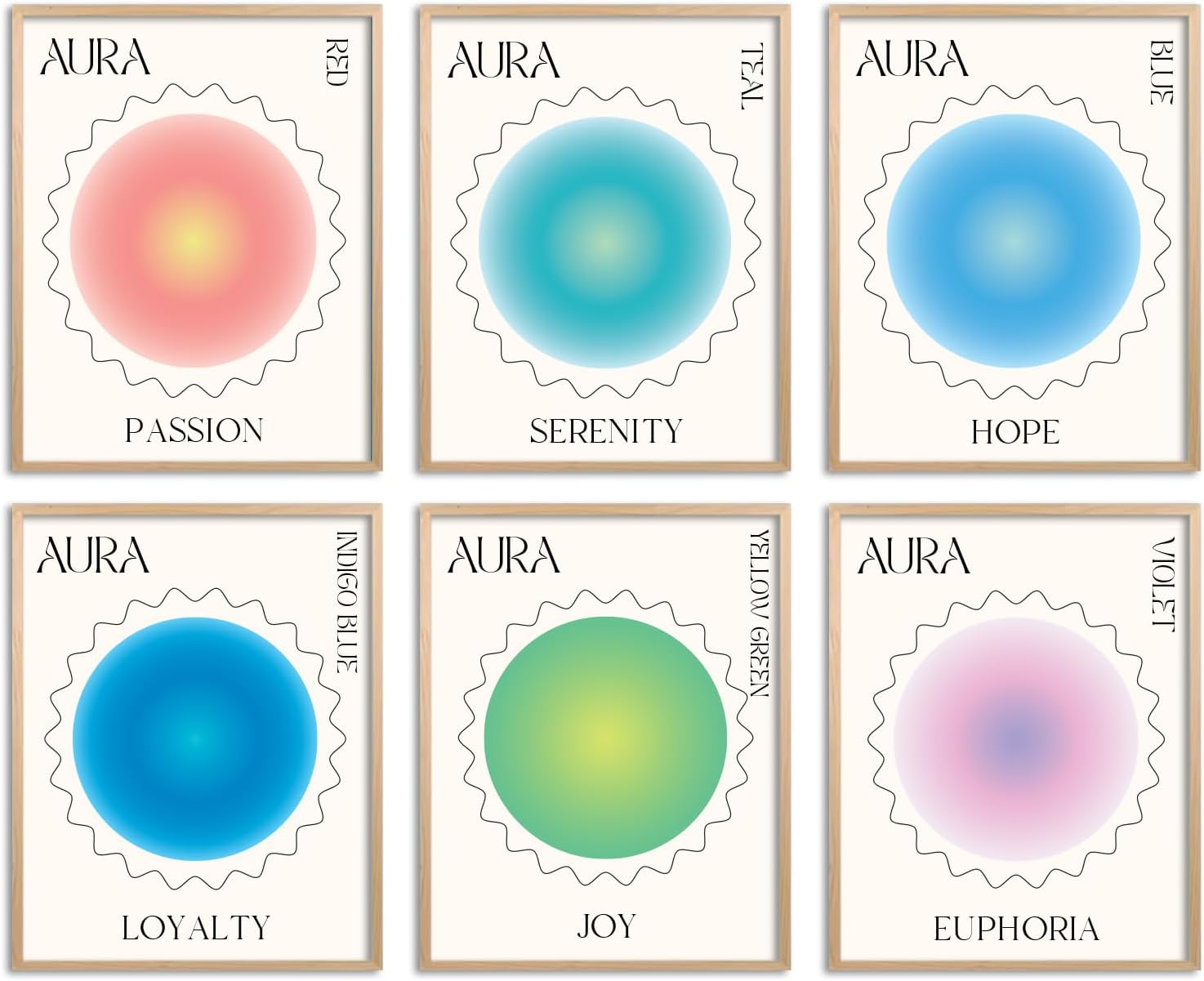 Amazon.com: Elegend 6 Forms of Positive Aura Poster - Signs of Positive ...