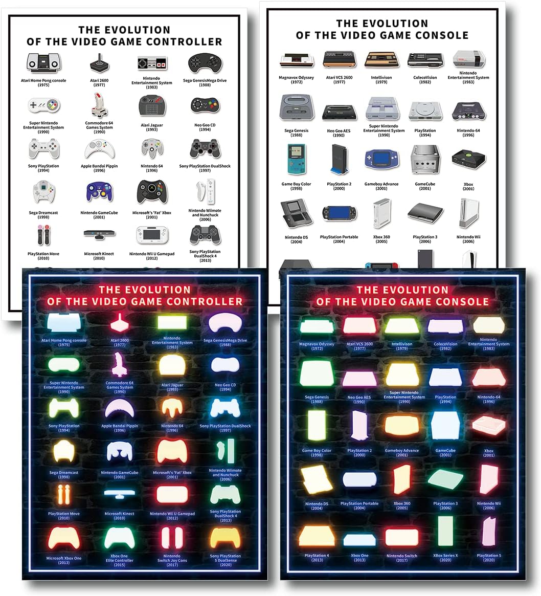Amazon.com: Noare 2 Piece Video Game Console & Remote Controller Poster ...