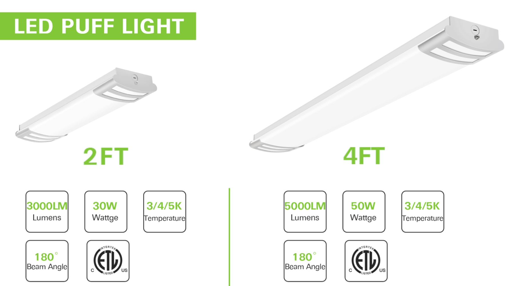 Watch 3 CCT LED Flush Mount Puff Light for Kitchen on Amazon Live