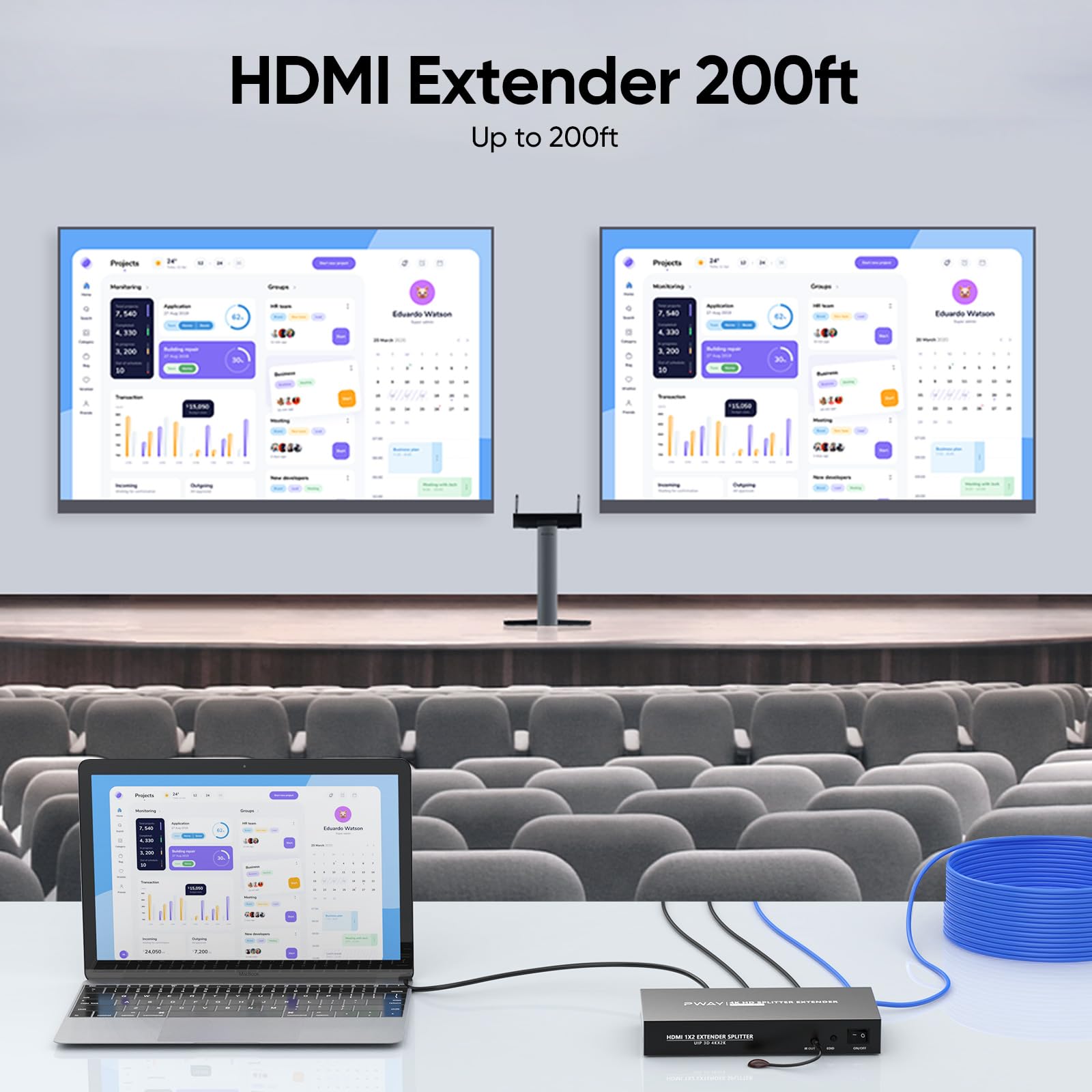 Snapklik.com : HDMI Extender Splitter 1x2-4K60Hz Over 200ft, Extend