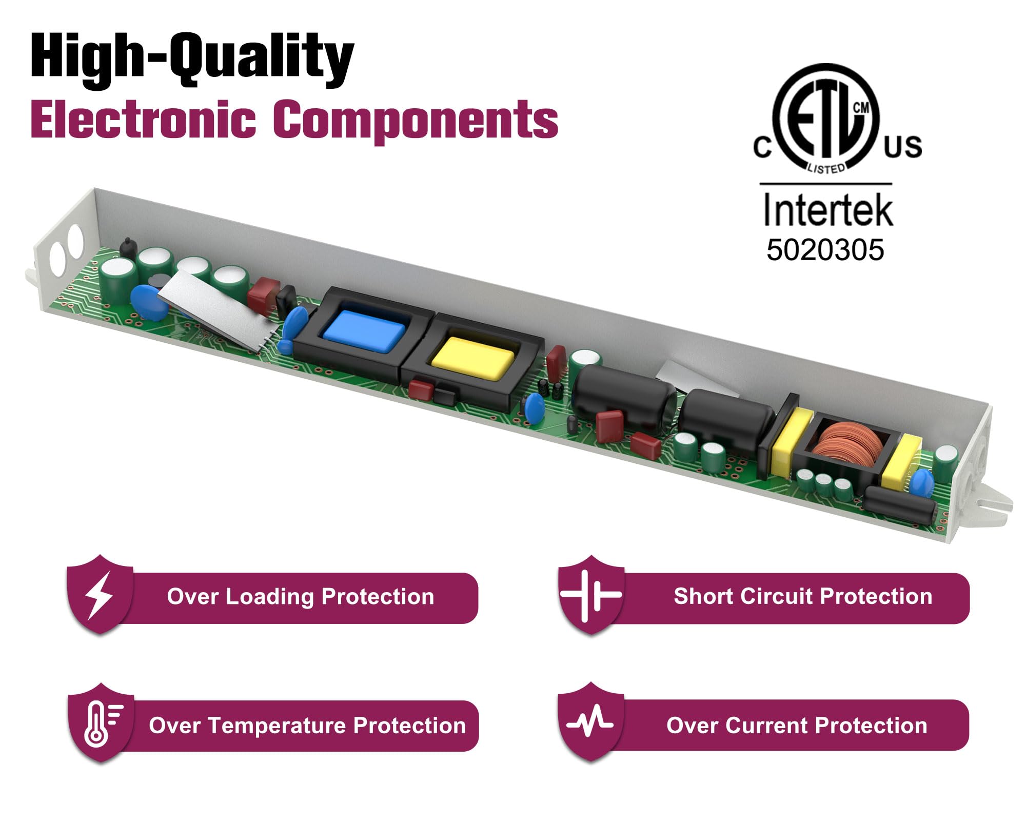Snapklik.com : 24Volt LED Driver 36Watts, ETL Listed Waterproof IP67 ...
