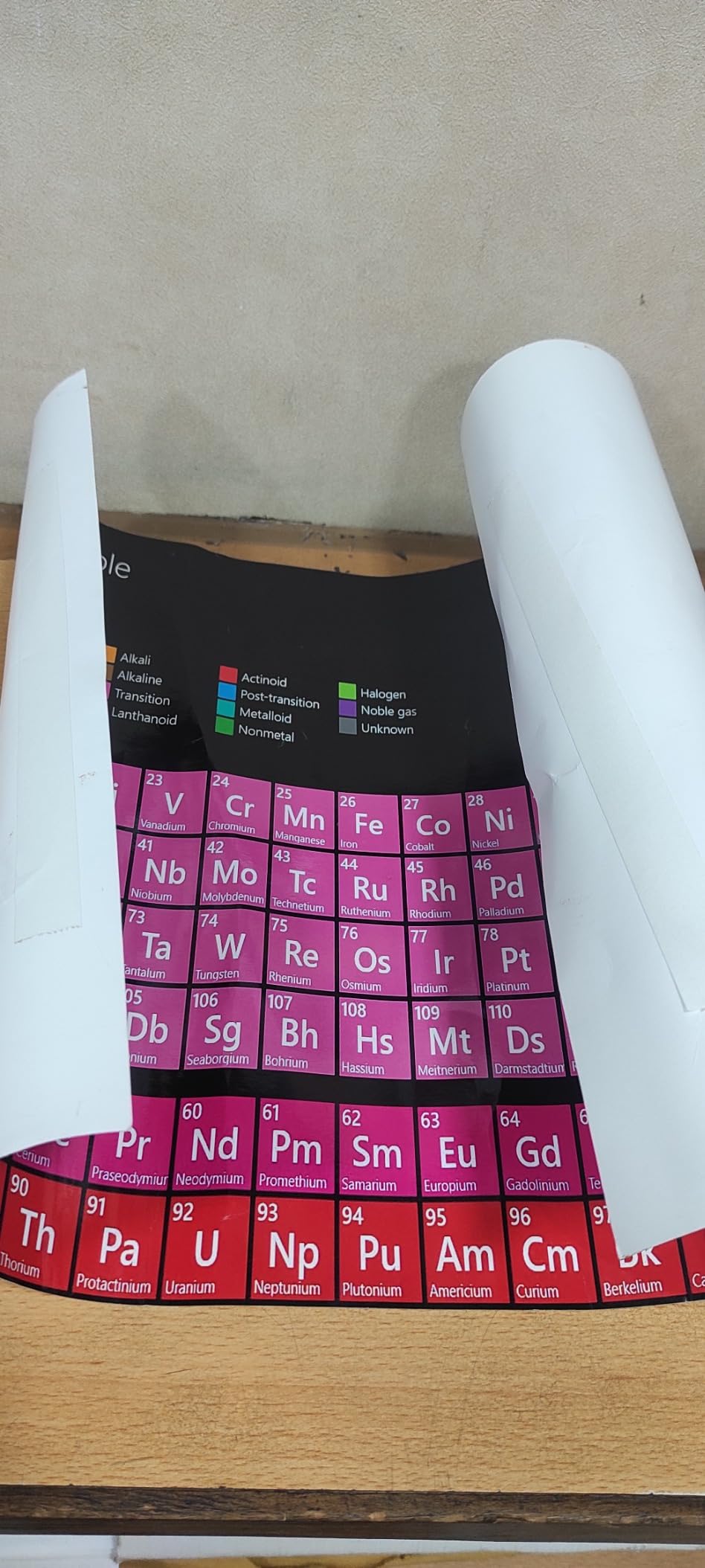 BALDAU PRINTS Periodic Table Science Wall Poster For Room (Gloss ...