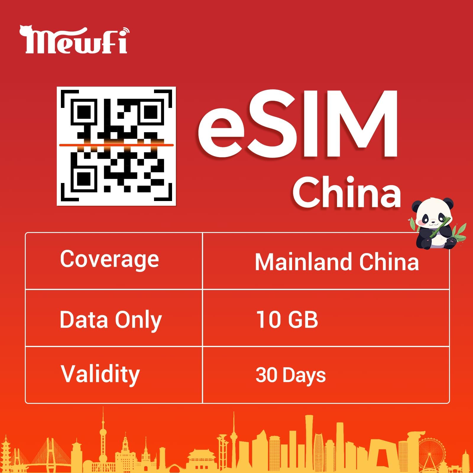 Amazon.com: eSIM - Europe Mobile Data (10GB eSIM Data for Europe ...
