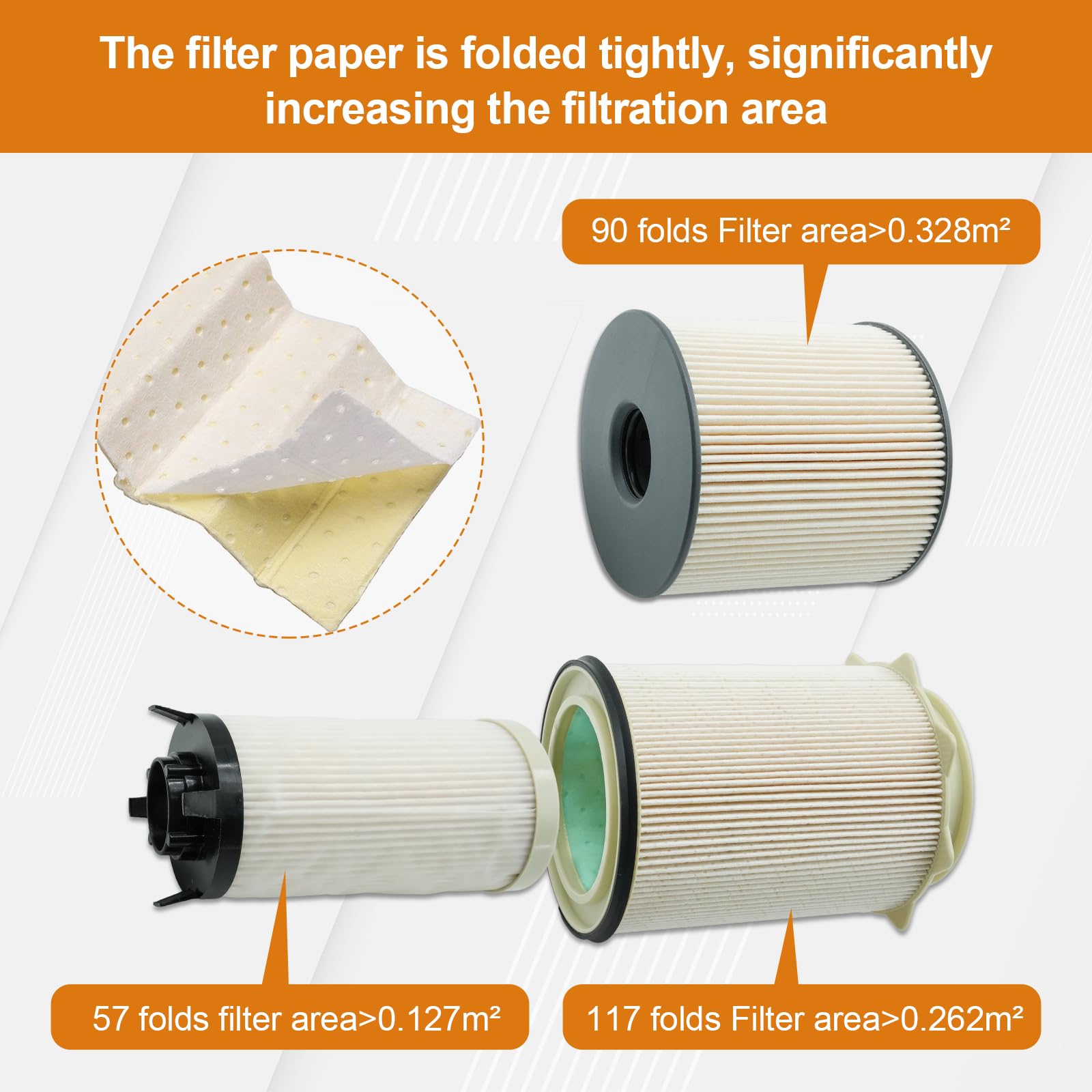 Snapklik.com : Marsram Fuel Filter Upgrade For 2020-2023 Ram 2500 3500 ...