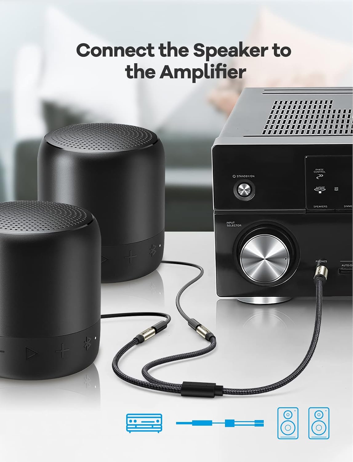 VIOY 1/4’’ inch to Dual 3.5mm Headphone Jack Adapter, 2 Female 3.5 mm ...