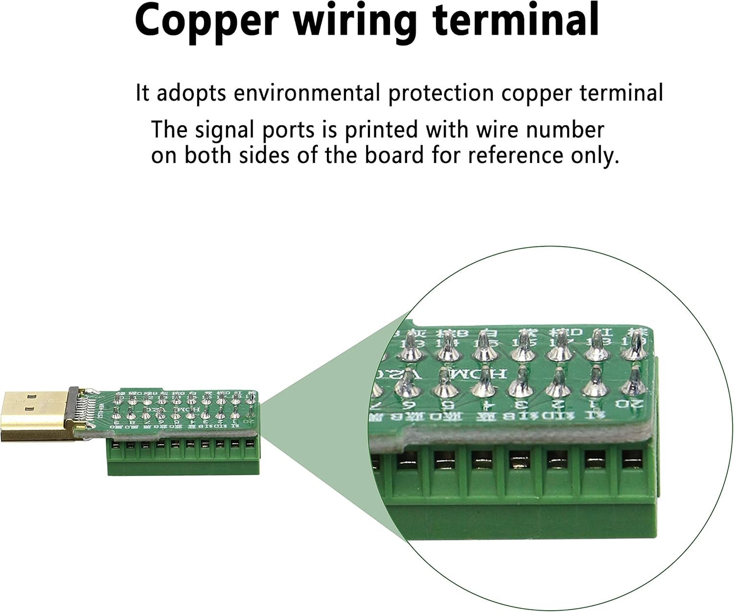 HDMI Solderless Signals Terminal,Gelrhonr Gold Plated HDMI Free Welding ...