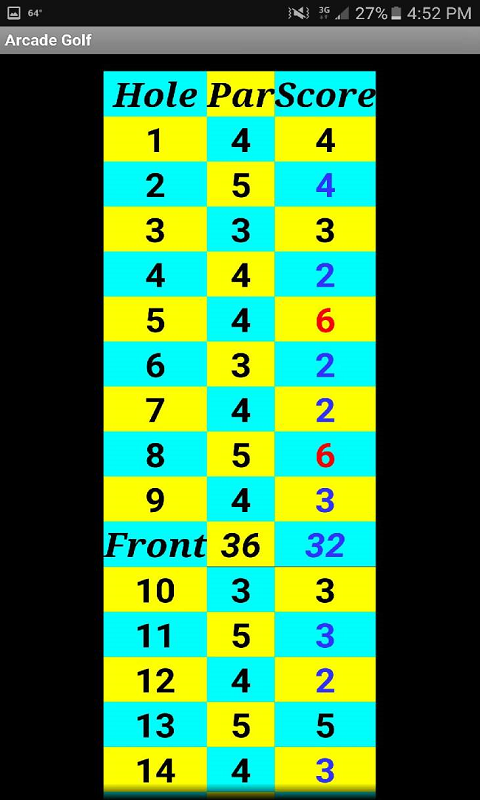 Arcade Golf - App on Amazon Appstore