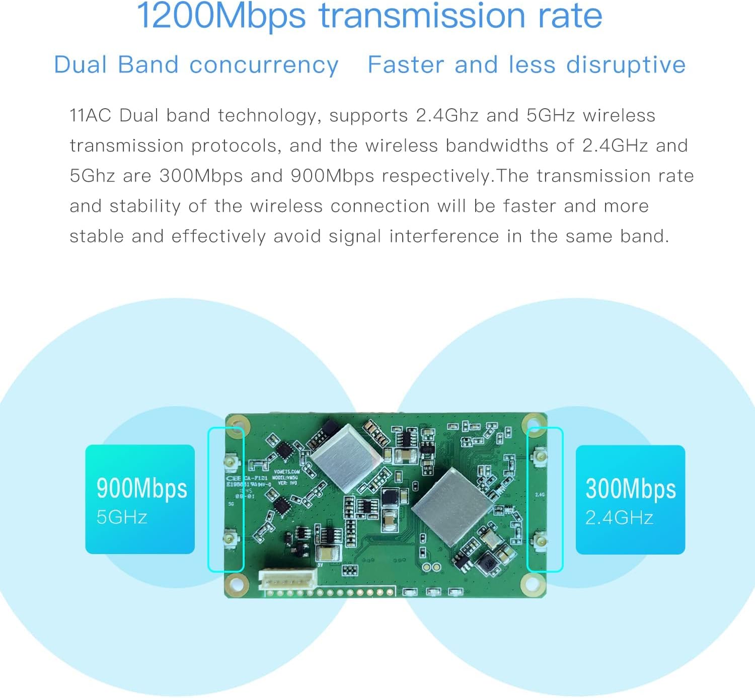 Vonets VM5G 2.4GHz+5GHz Mini Industrial Grade WiFi Modular Bridge ...