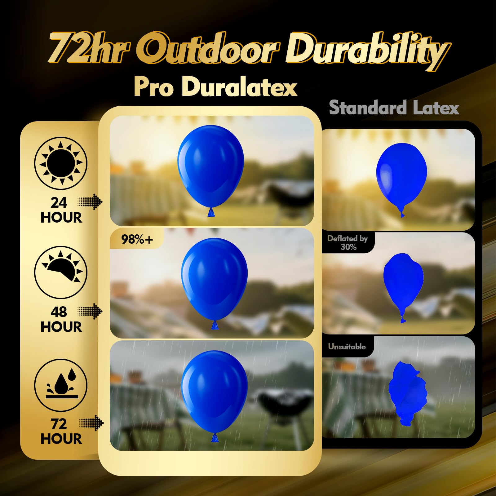 Snapklik.com : Bezente Pro Duralatex Royal Blue Balloons - 100 Pack 12 ...