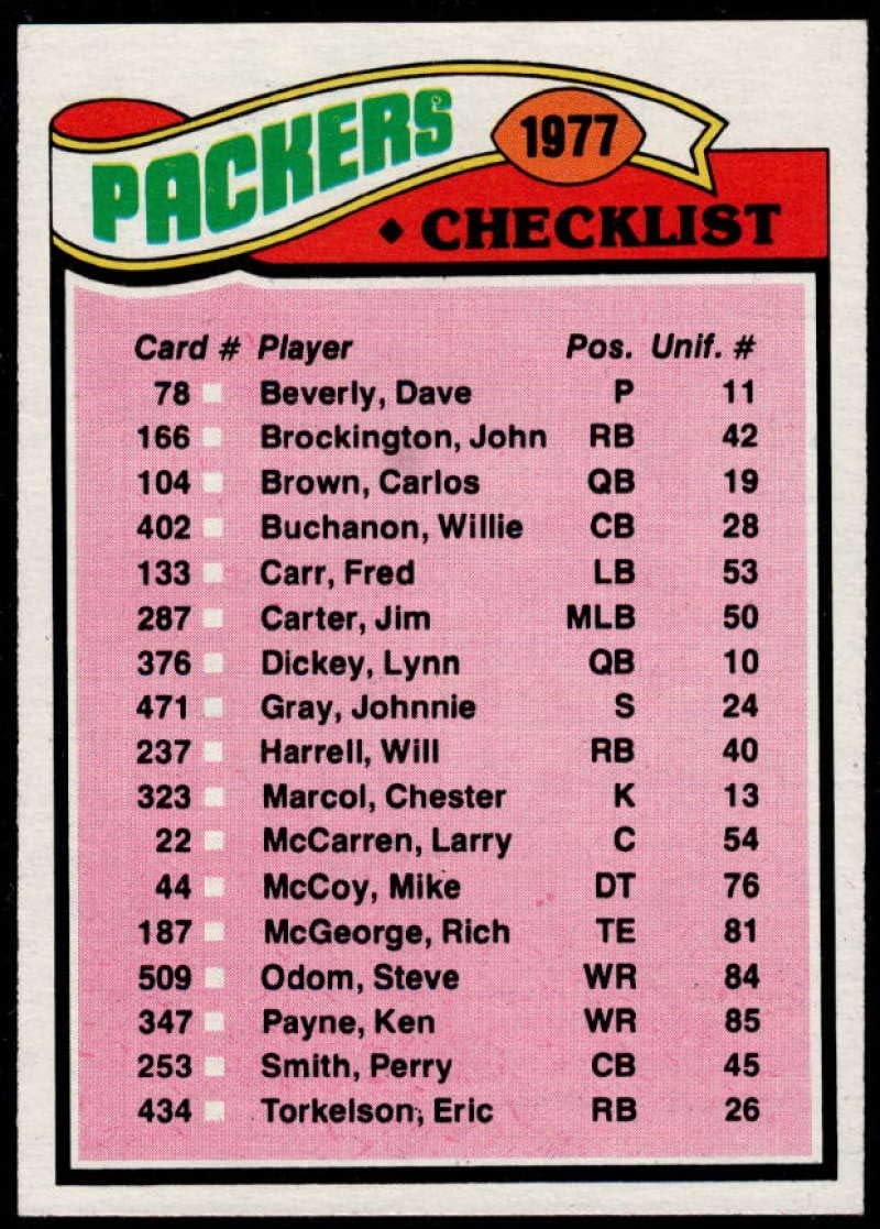 Amazon.com: Football NFL 1977 Topps #210 Green Bay Packers CL Packers ...