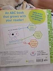 Amazon.com: ABCs of Science: The Essential ABC Board Book of First STEM ...