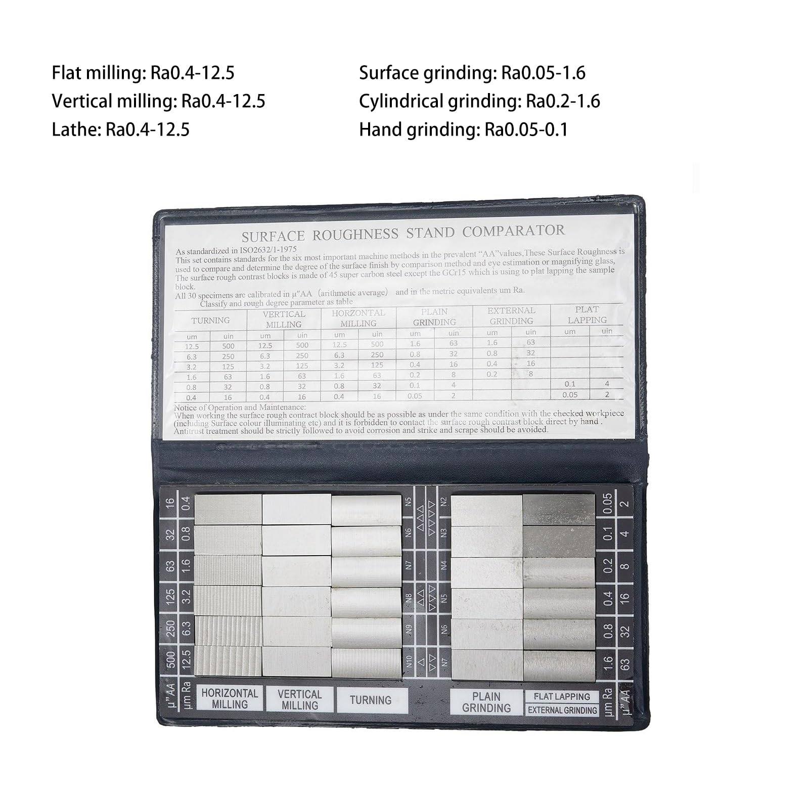 30PCS Roughness Test Block, Surface Roughness Comparison Sample Block ...
