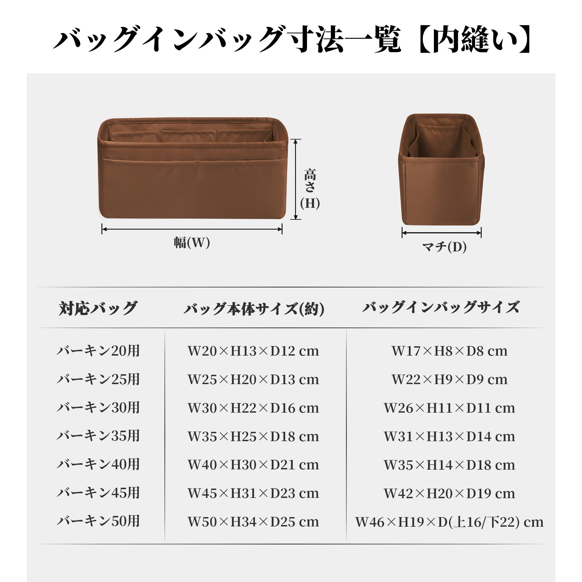Amazon.co.jp: KINGS IN BAG バッグインバッグ 高級軽量収納バッグ