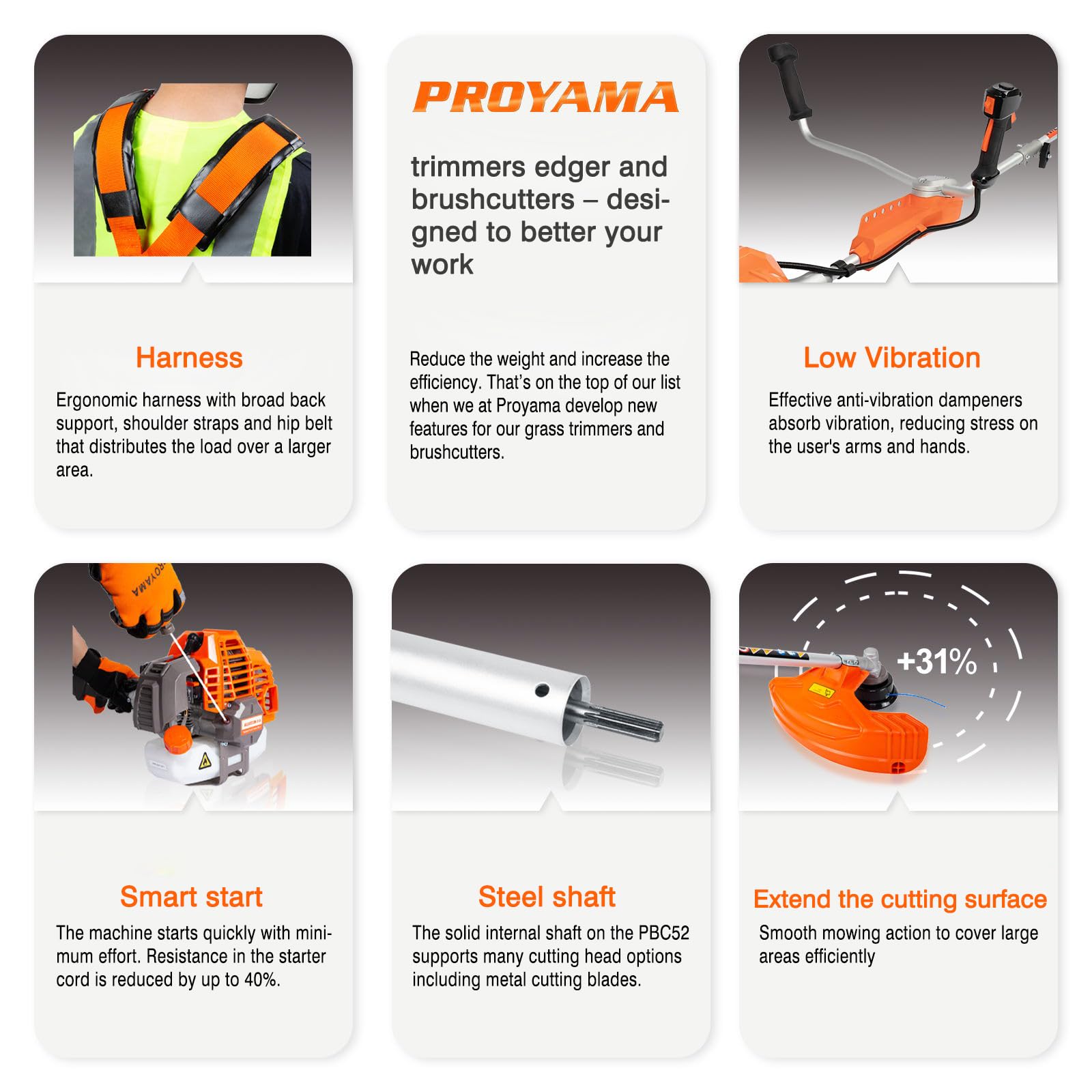 Snapklik.com : PROYAMA 51.7cc 2-Cycle Gas Powered Weed Eater Weed Trimmer