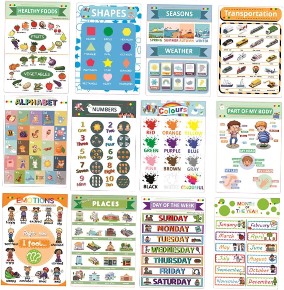 YEEBAY Preschool Educational Posters for Toddlers, Classroom ...