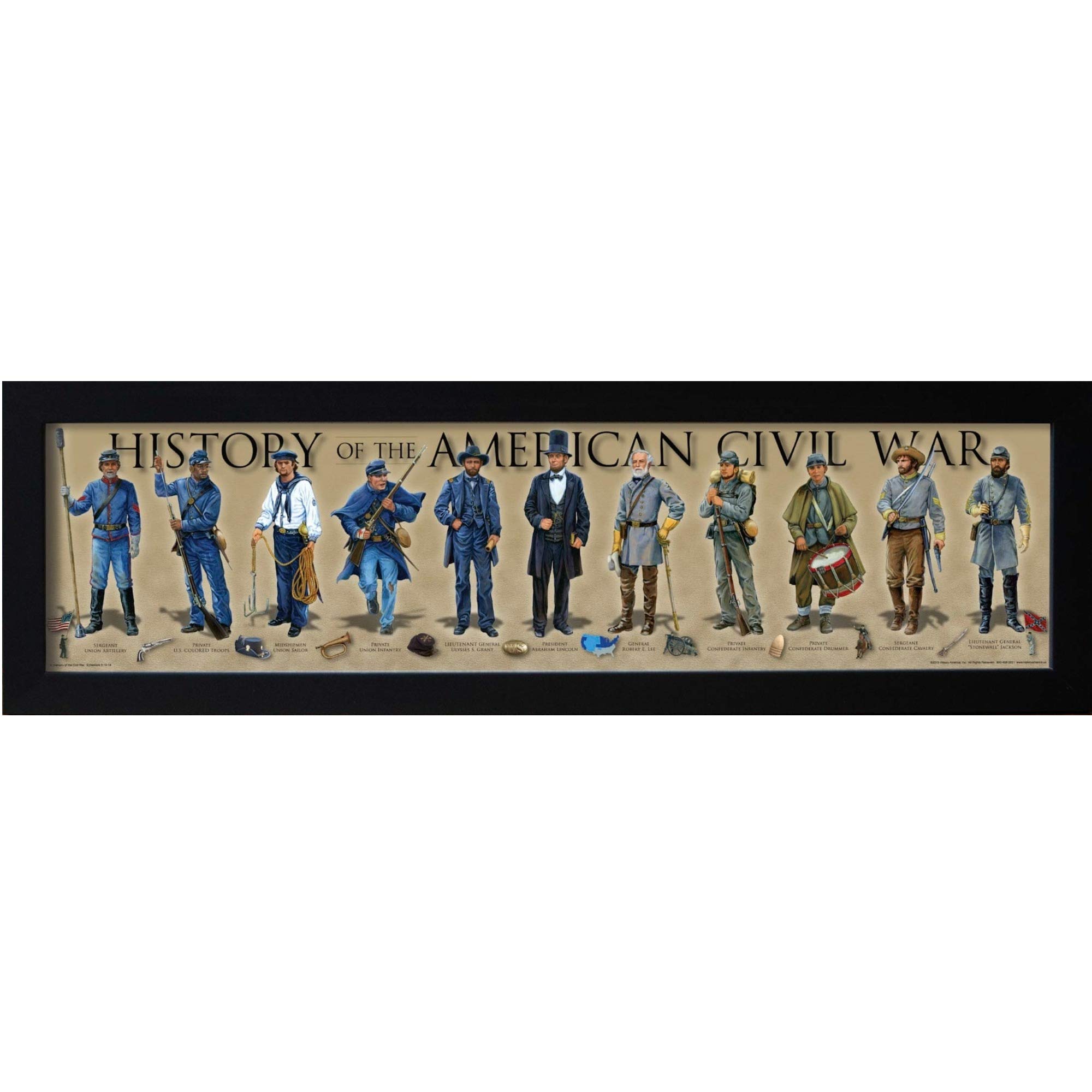 Amazon.com: History of the American Civil War Framed Posters & Prints ...