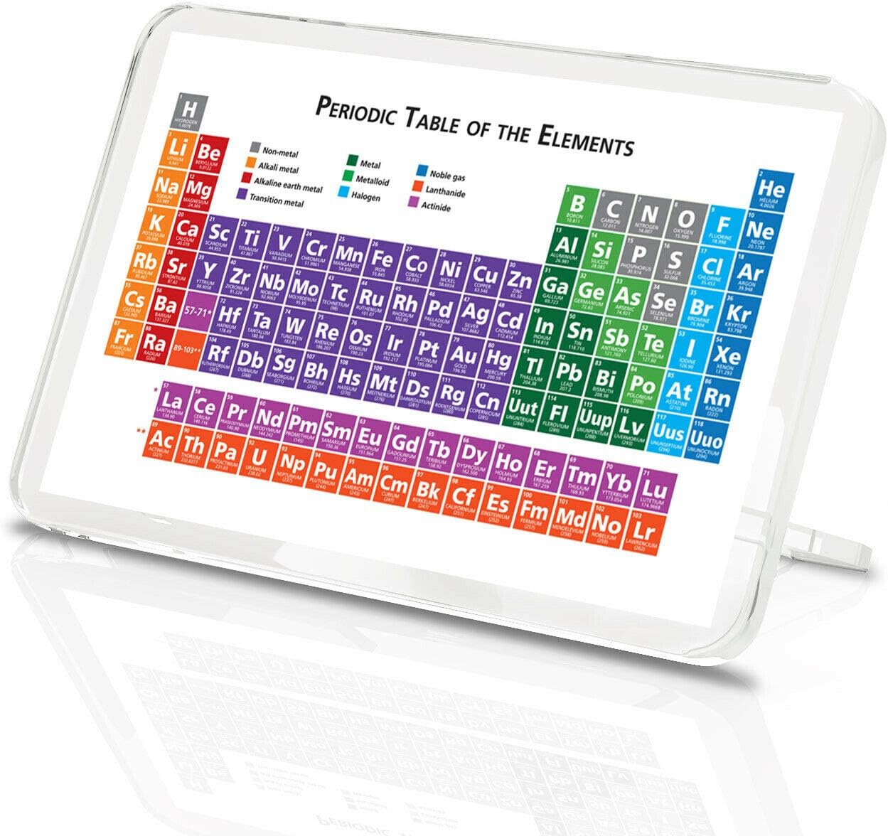 Periodic Table Science Elements Classic Fridge Magnet - Chemistry Fun ...