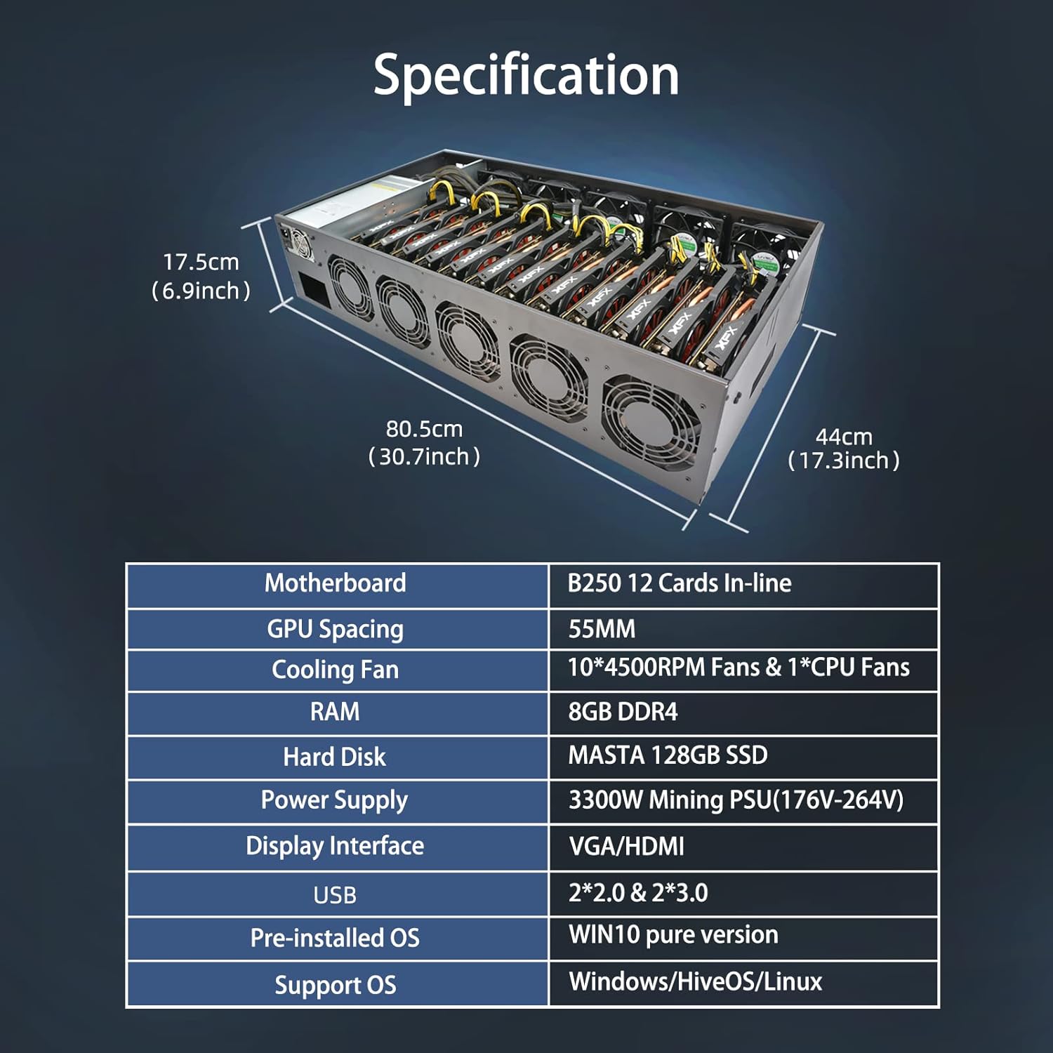 Buy MLLIQUEA 12 GPU Mining Rig Case, with 3300W Mining Power Supply ...