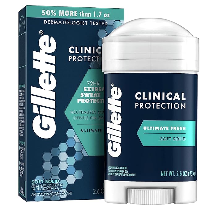 Buy Gillette Clinical Strength Antiperspirant & Deodorant Online at Low ...